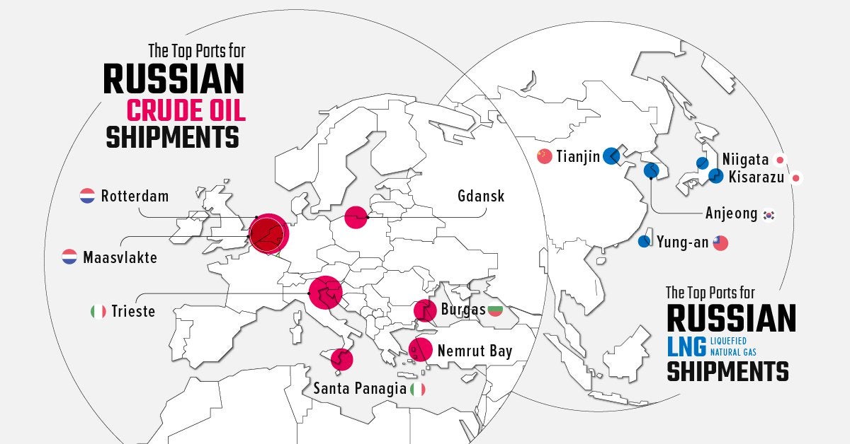 どの港が最もロシアの化石燃料の出荷を受けていますか？ - WALK NEWS